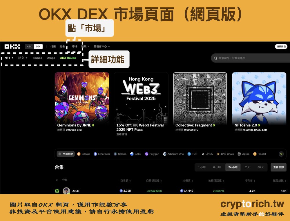 OKX DEX 教學：輕鬆上手去中心化交易與跨鏈橋！ - 加密富哥