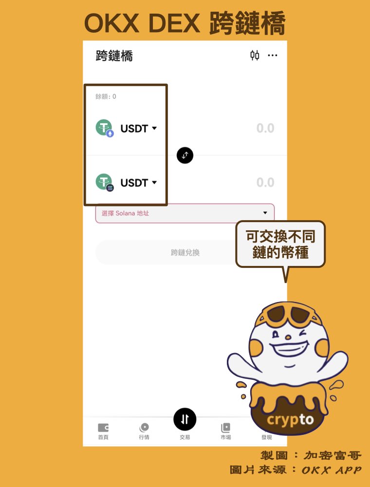 OKX DEX 教學：輕鬆上手去中心化交易與跨鏈橋！ - 加密富哥