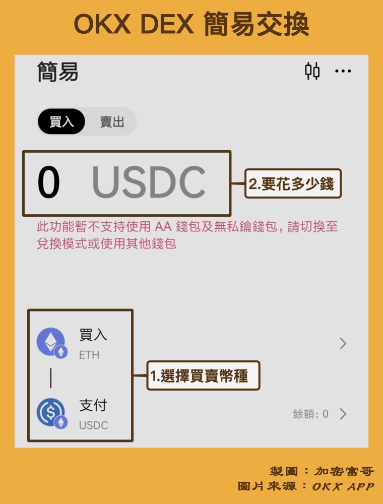 OKX DEX 教學：輕鬆上手去中心化交易與跨鏈橋！ - 加密富哥