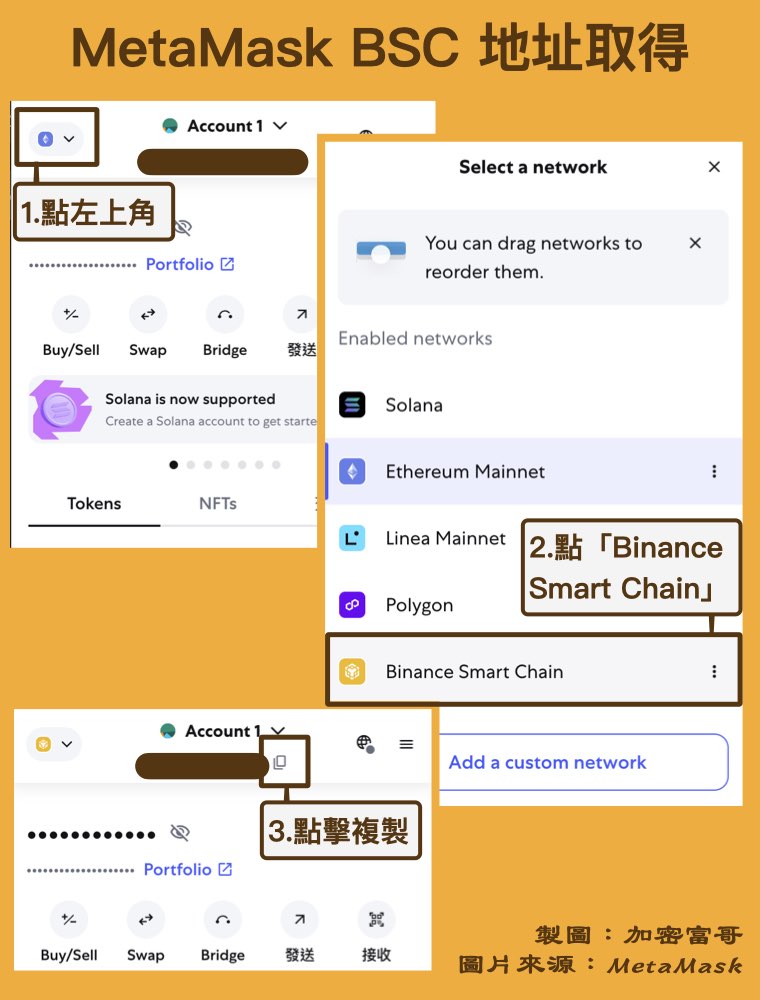 BSC 幣安智能鏈是什麼？有哪些特色與項目？跟 BEP20 關聯？ - 加密富哥