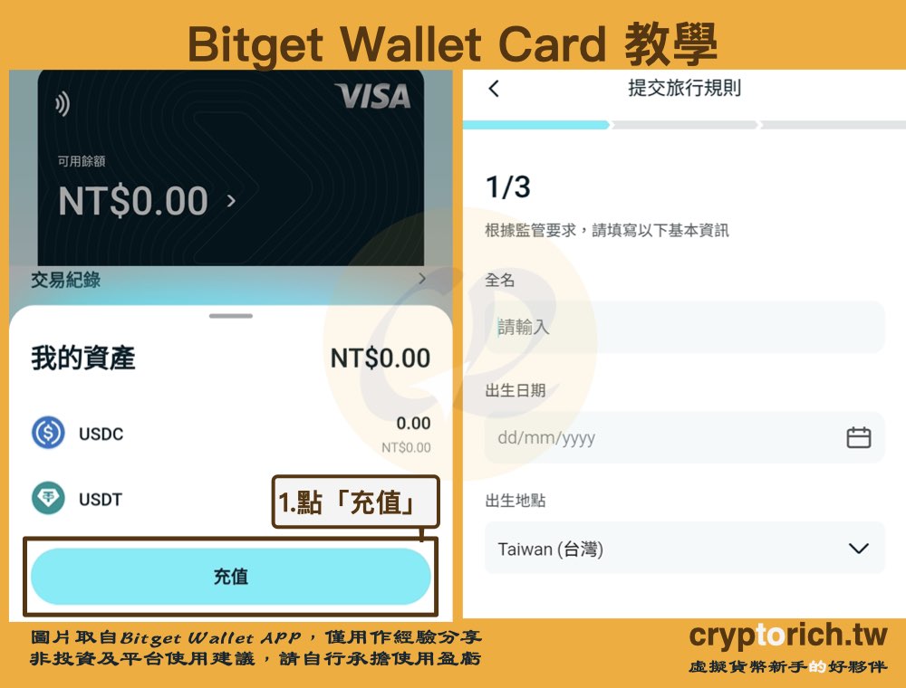 Bitget Wallet Card 教學：申請、取得卡號方式與費用整理 - 加密富哥
