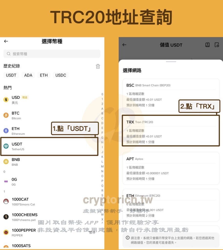 TRC20 是什麼？手續費多少？如何買 TRC20 USDT？ - 加密富哥