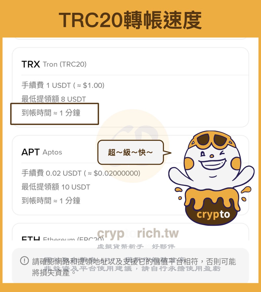 TRC20 是什麼？手續費多少？如何買 TRC20 USDT？ - 加密富哥